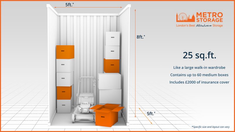 Self Storage Unit Size Guide | Metro Storage
